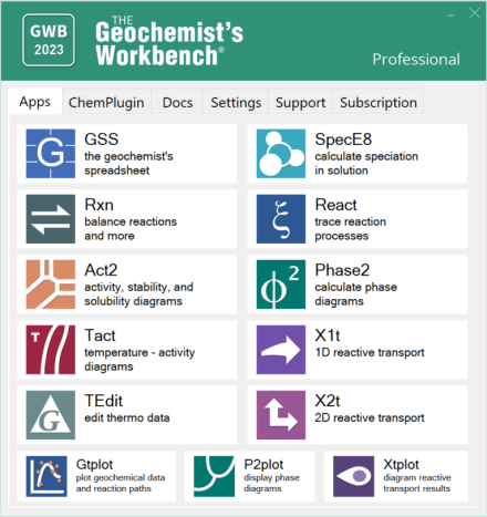 The Geochemist's Workbench® License activation and deactivation